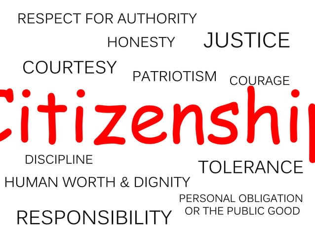 Qualities of a Good Citizen | PPTX