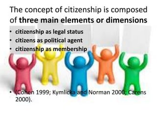 Qualities of a Good Citizen | PPTX