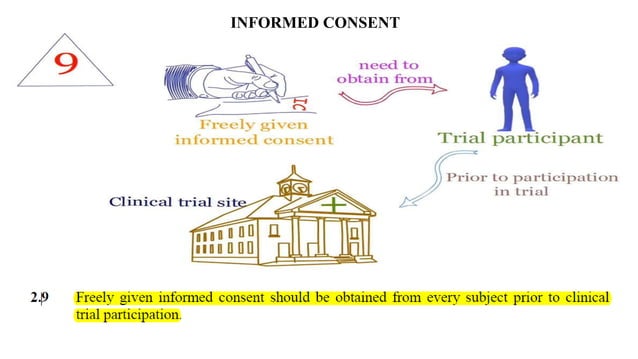 Good Clinical Practice Guidelines (ICH GCP E6).ppt | Pharmaceutical ...