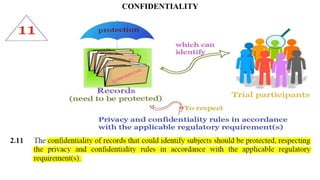 Good Clinical Practice Guidelines (ICH GCP E6).ppt