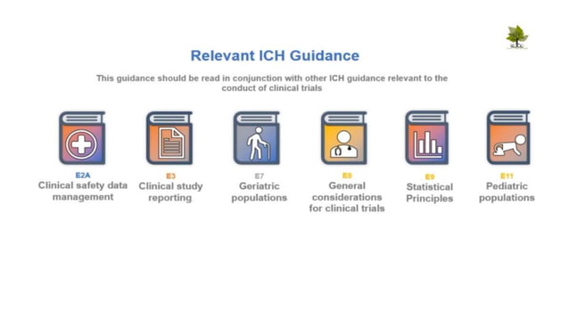 Good Clinical Practice Guidelines (ICH GCP E6).ppt | Pharmaceutical Industry | Industries