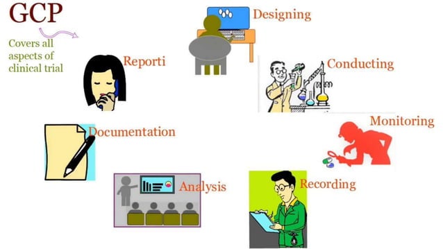 Good Clinical Practice Guidelines Ich Gcp E6 Ppt Pharmaceutical