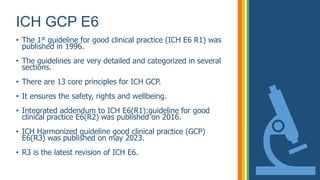Good Clinical Practice Guidelines ppt.pptx