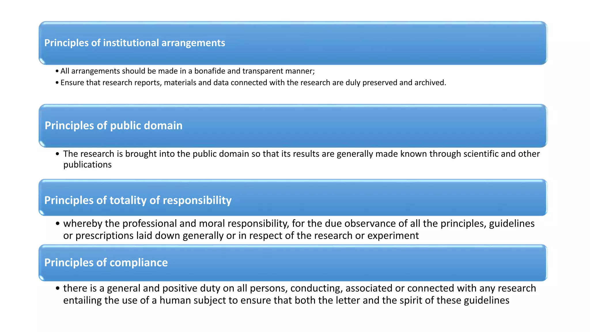 Good clinical practices(GCP) | PPT
