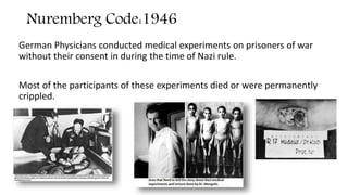 Good clinical practices(GCP) | PPTX