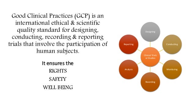 Good clinical practices(GCP)
