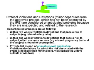Good Clinical Practices (Final With Links) | PPT