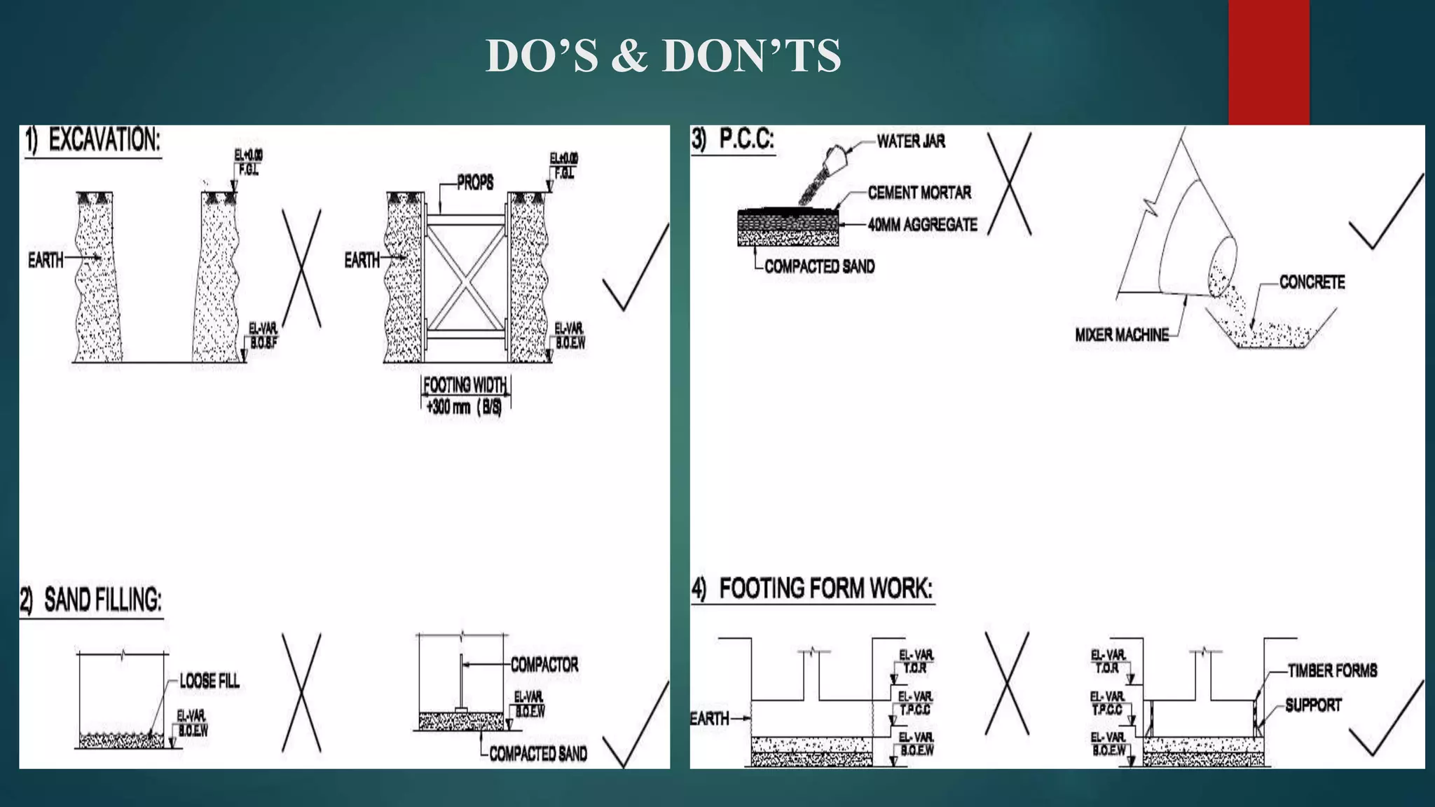 GOOD CONSTRUCTION PRACTICE.pptx