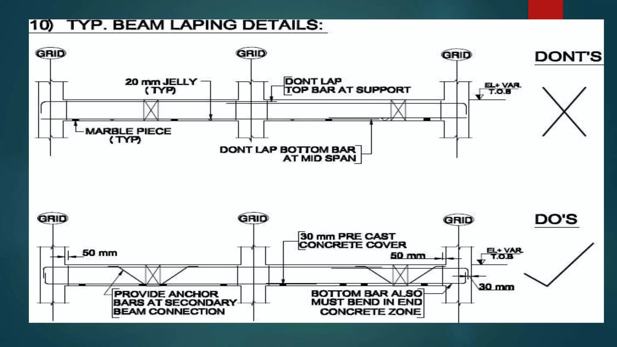 GOOD CONSTRUCTION PRACTICE.pptx
