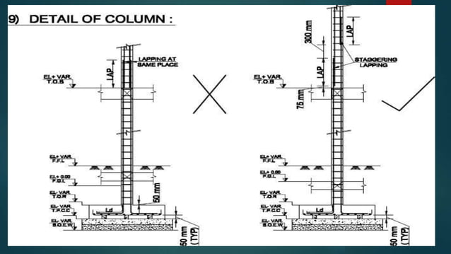 GOOD CONSTRUCTION PRACTICE.pptx | Civil Engineering Industry | Industries