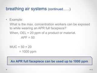 Good containment practices | PPSX