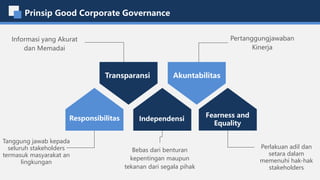 GOOD CORPORATE GOVERNANCE.pptx