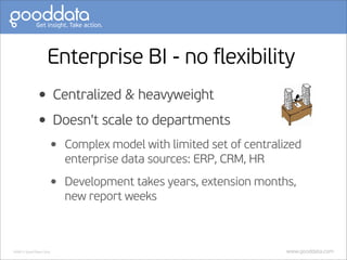 Good Data Technical Overview | PPT