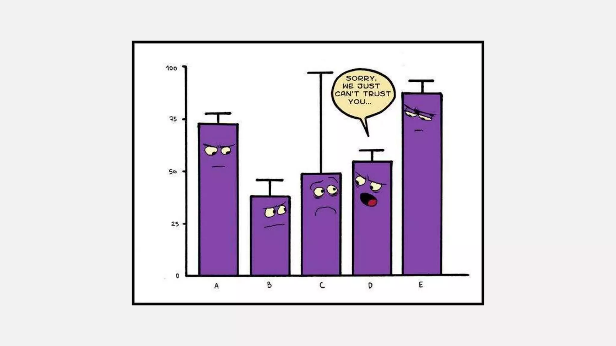 Good data vs bad data: 3 ways to spot a bad statistics | PPTX