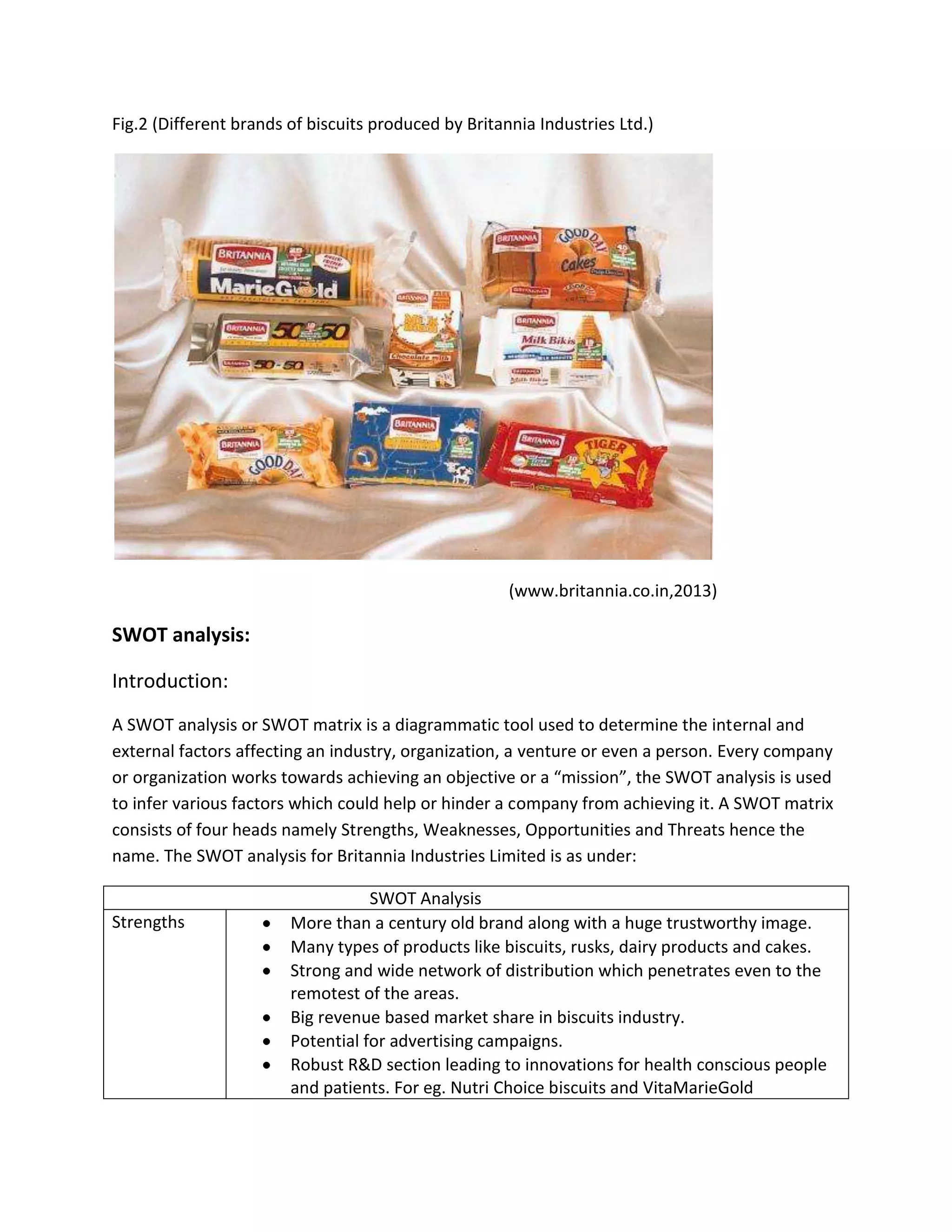 Good Day biscuits-Market Analysis | DOCX