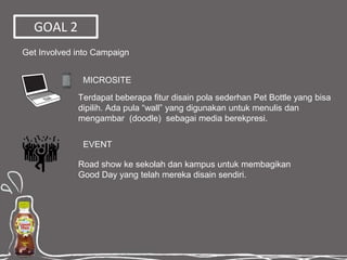 GoodDay A.I.S.A.S (Manajemen Bina Usaha) | PDF