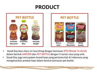 GoodDay A.I.S.A.S (Manajemen Bina Usaha) | PDF