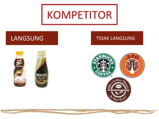 GoodDay A.I.S.A.S (Manajemen Bina Usaha) | PDF