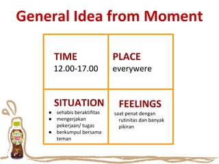 GoodDay A.I.S.A.S (Manajemen Bina Usaha) | PDF