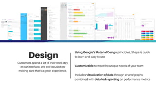 Shape - Sales Deck | PDF