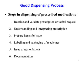 Good Dispensing Practice.ppsx