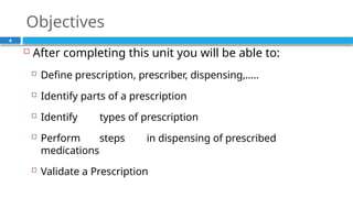 Good Dispensing Practice for pharmacyTechnician.pptx