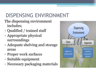 Good dispensing prectice | PPT