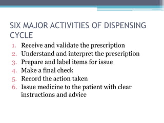 Good dispensing prectice | PPT