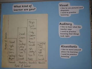 Good Displays | PPTX