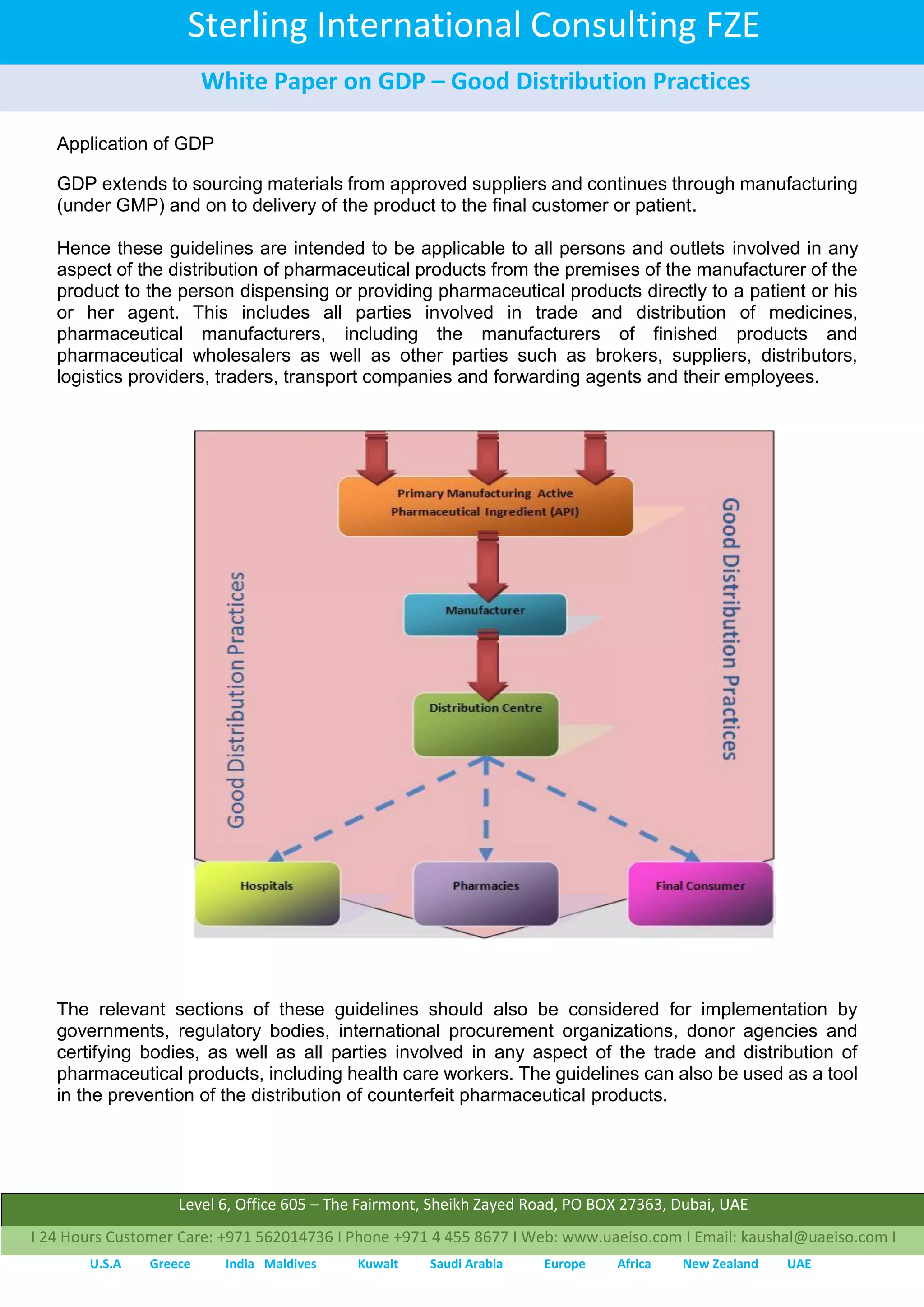 Good distribution practices white paper | PDF
