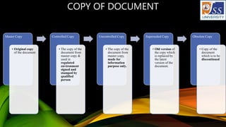 Good docomentation practices | PPT