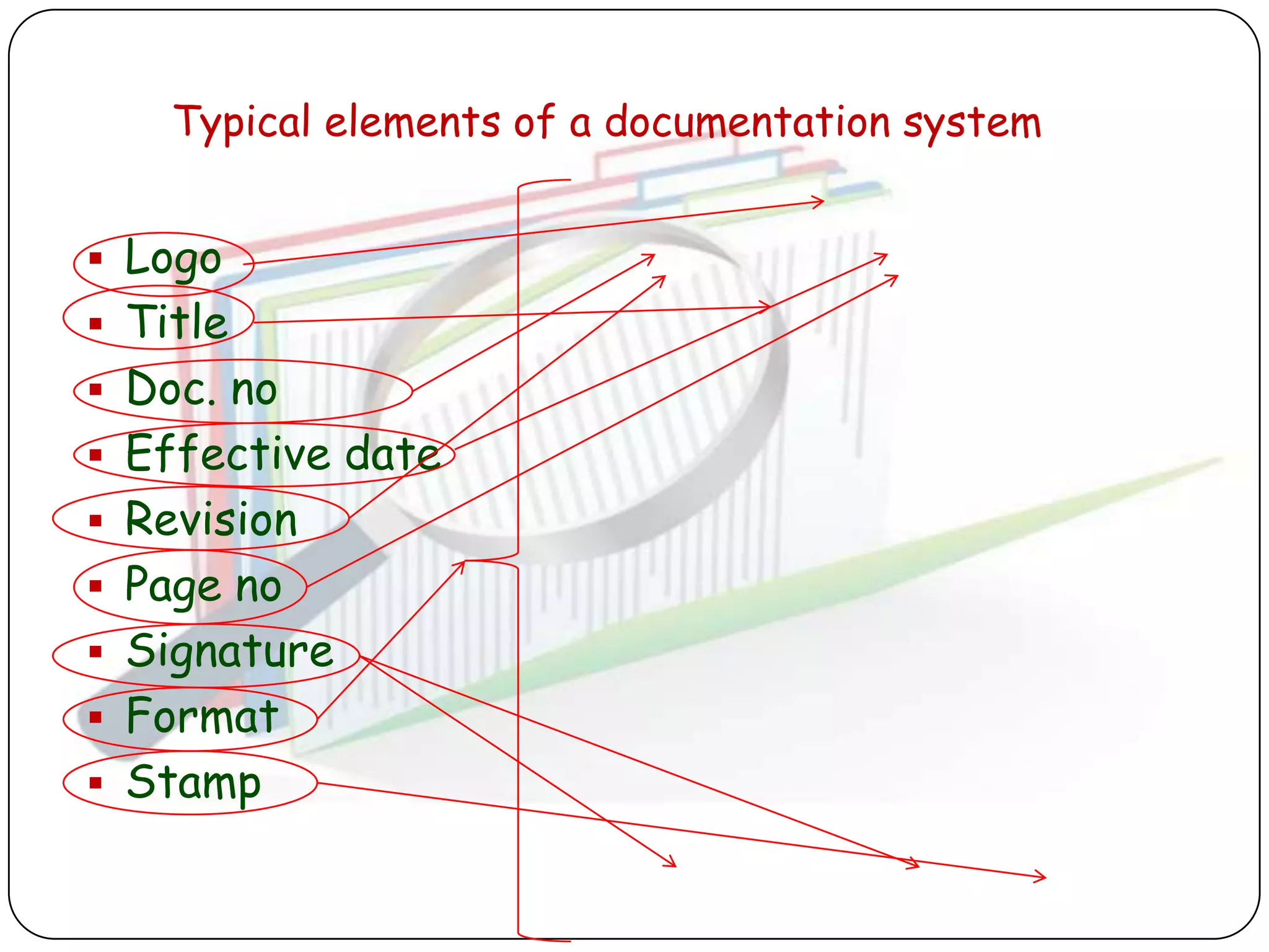 Good documentation practice | PPTX