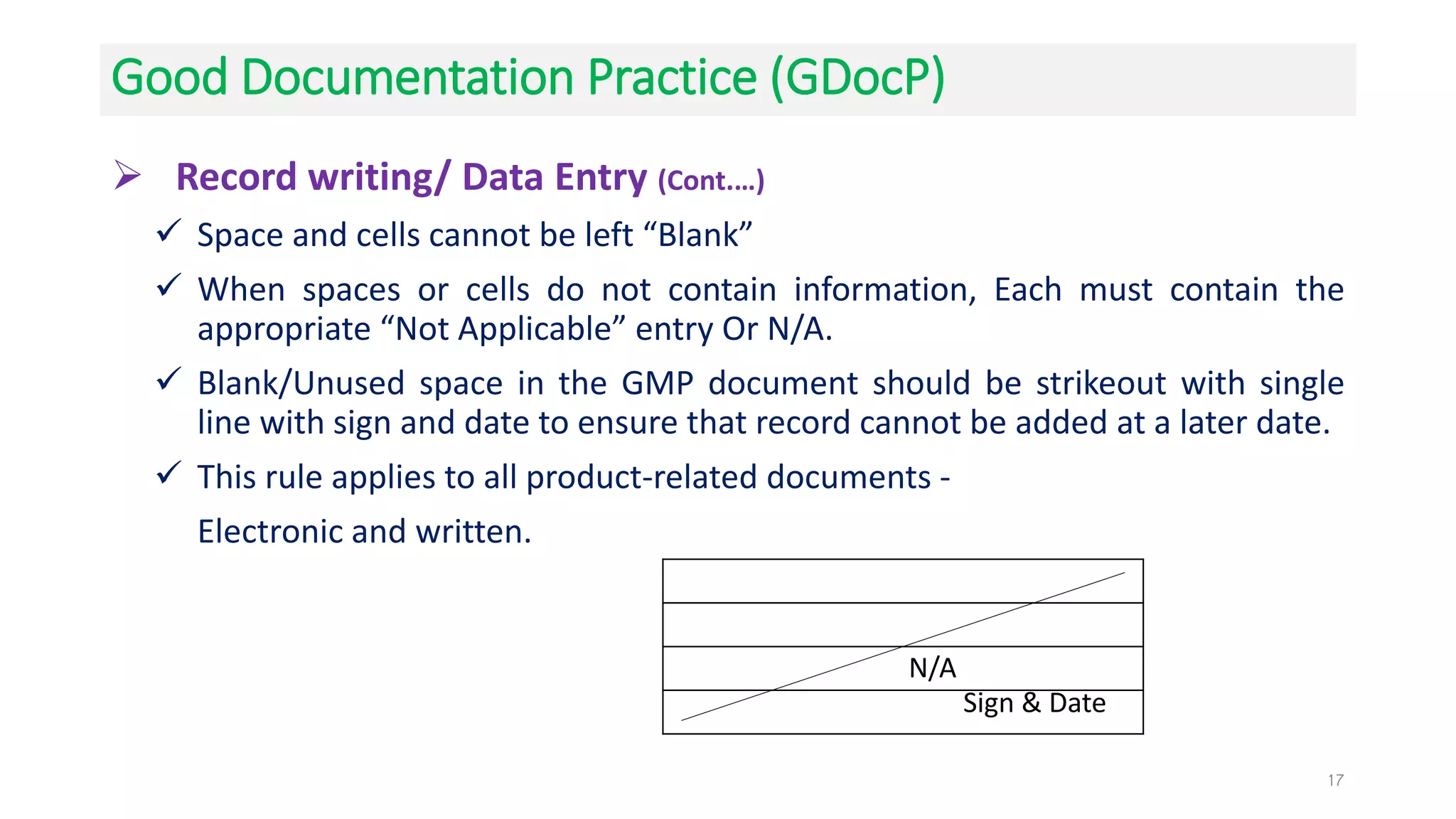 Good documentation practice | PPTX