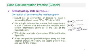 Good documentation practice | PPTX