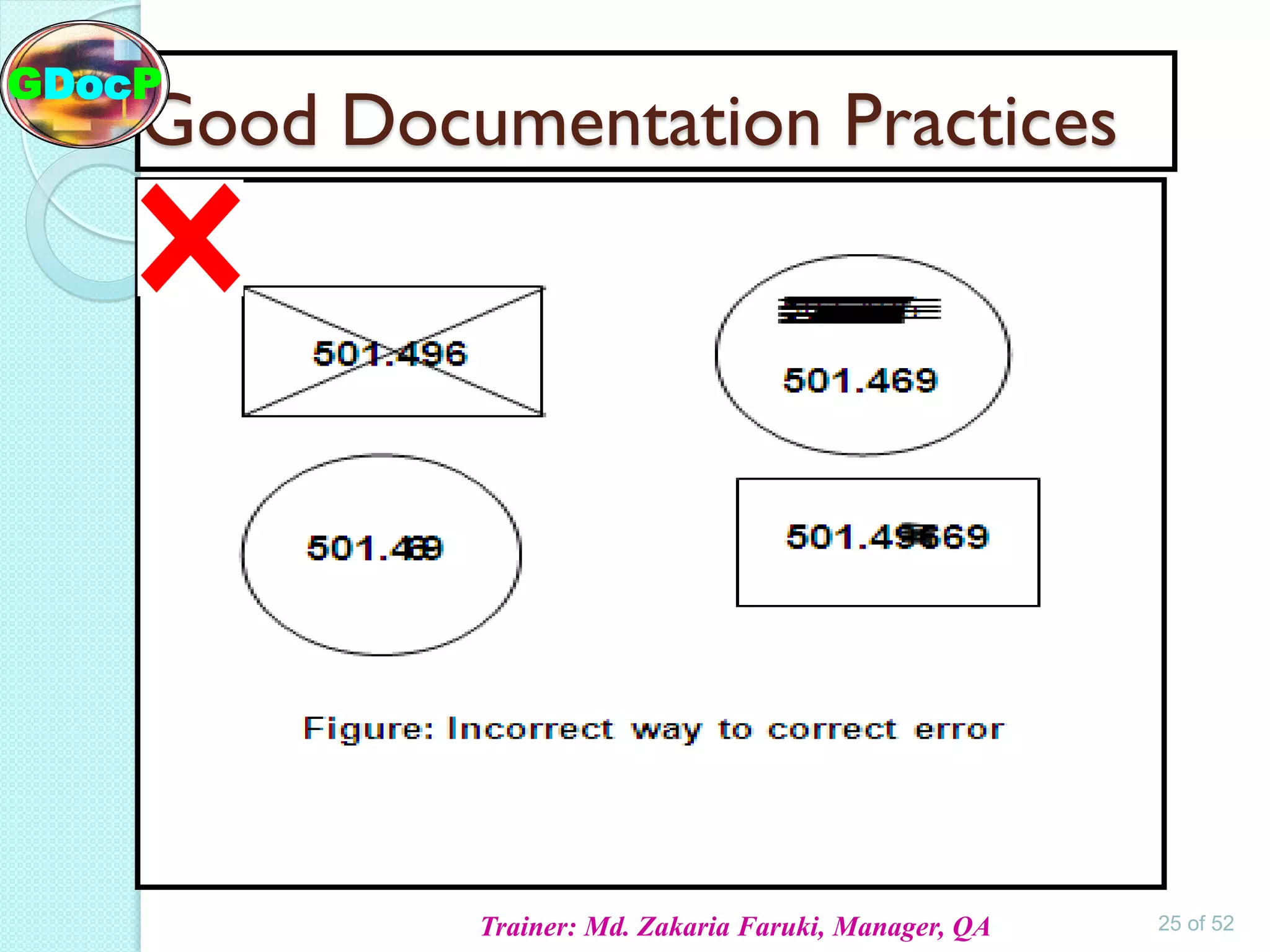 Good Documentation Practice (GDocP).pdf
