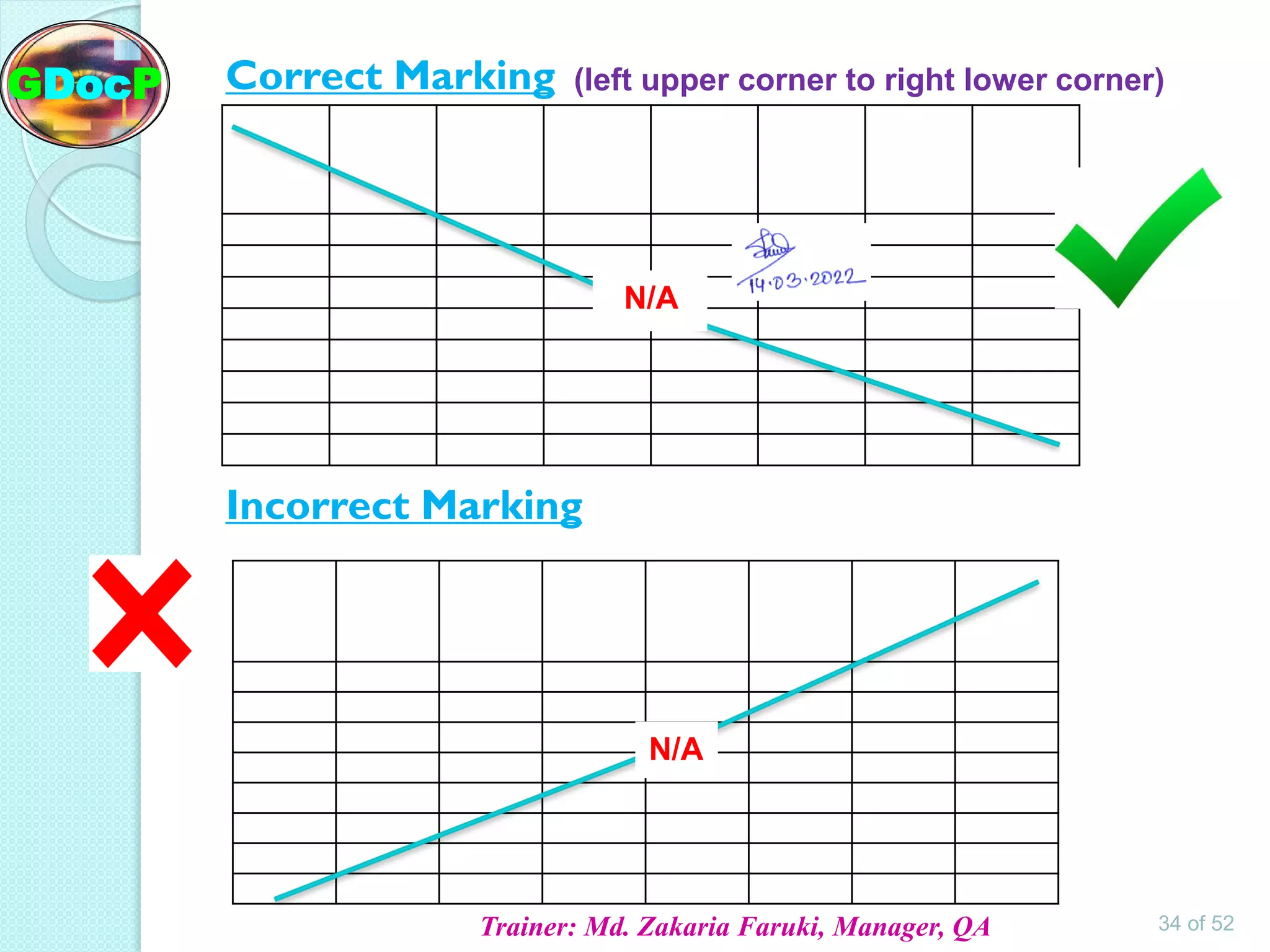 Good Documentation Practice (GDocP).pdf