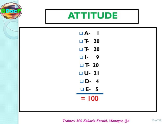 Good Documentation Practice (GDocP).pdf