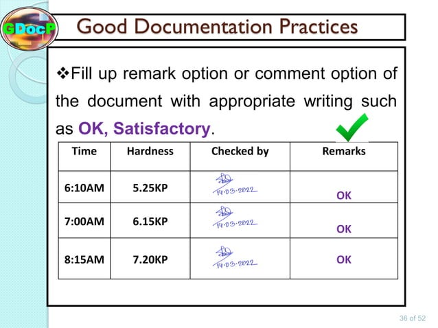 Good Documentation Practice (GDocP).pdf