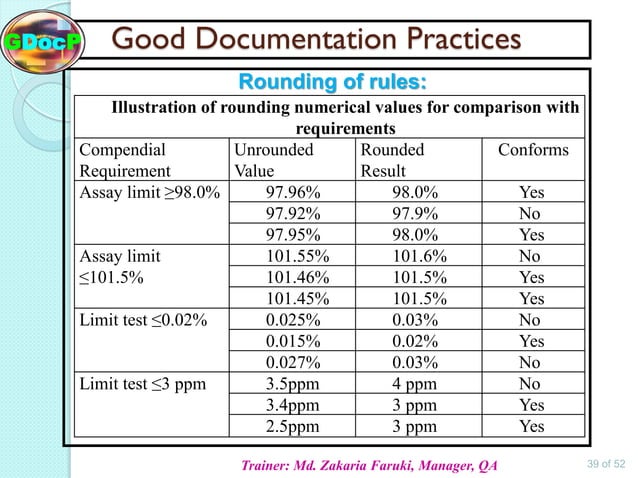 Good Documentation Practice (GDocP).pdf