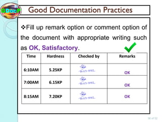 Good Documentation Practice (GDocP).pdf
