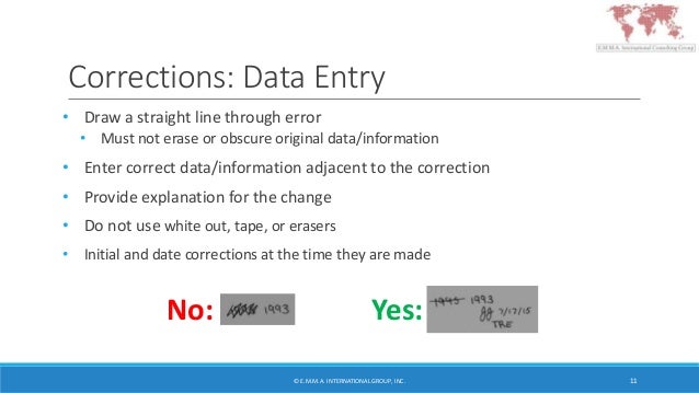 Are You Practicing GDPs?