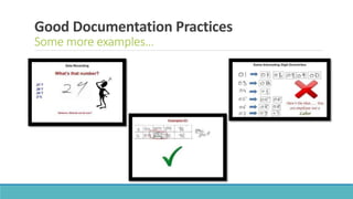 Good documentation practices | PPT