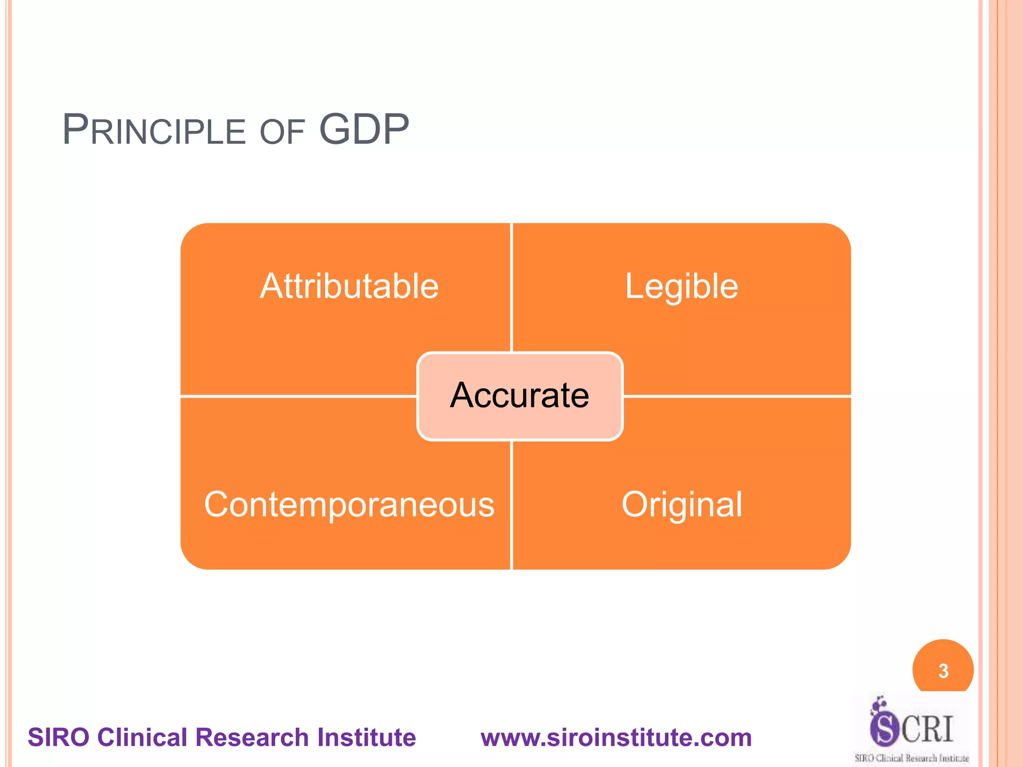 Good Documentation Practices Examples in Clinical Trials I Clinical ...
