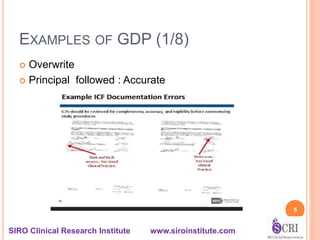Good Documentation Practices Examples in Clinical Trials I Clinical Research.pptx