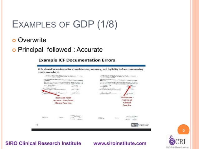 Good Documentation Practices Examples in Clinical Trials I Clinical ...
