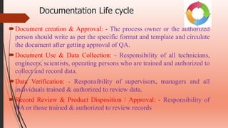 Good Documentation Practice (GDP) | PPTX