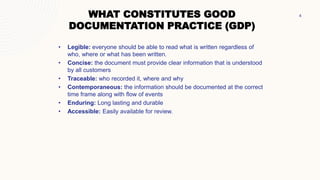 Good Ducumentation Practices by Ninia Didulo.pptx