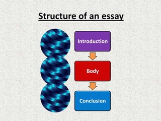 How to write a good essay | PPTX