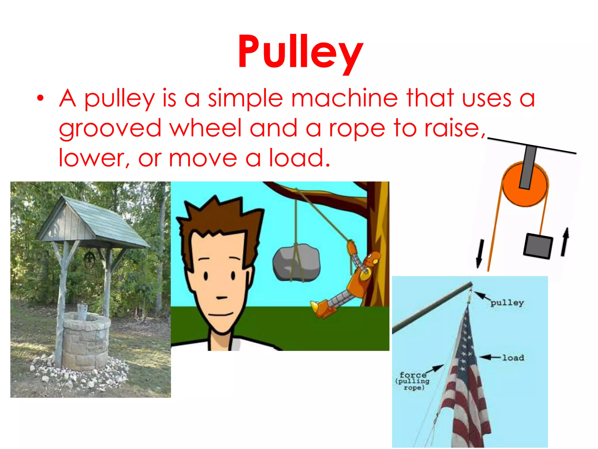 Pulley: Definition, Types, Examples And Diagrams | atelier-yuwa.ciao.jp