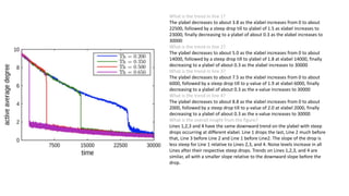 Example Good Figure Captions | PPT